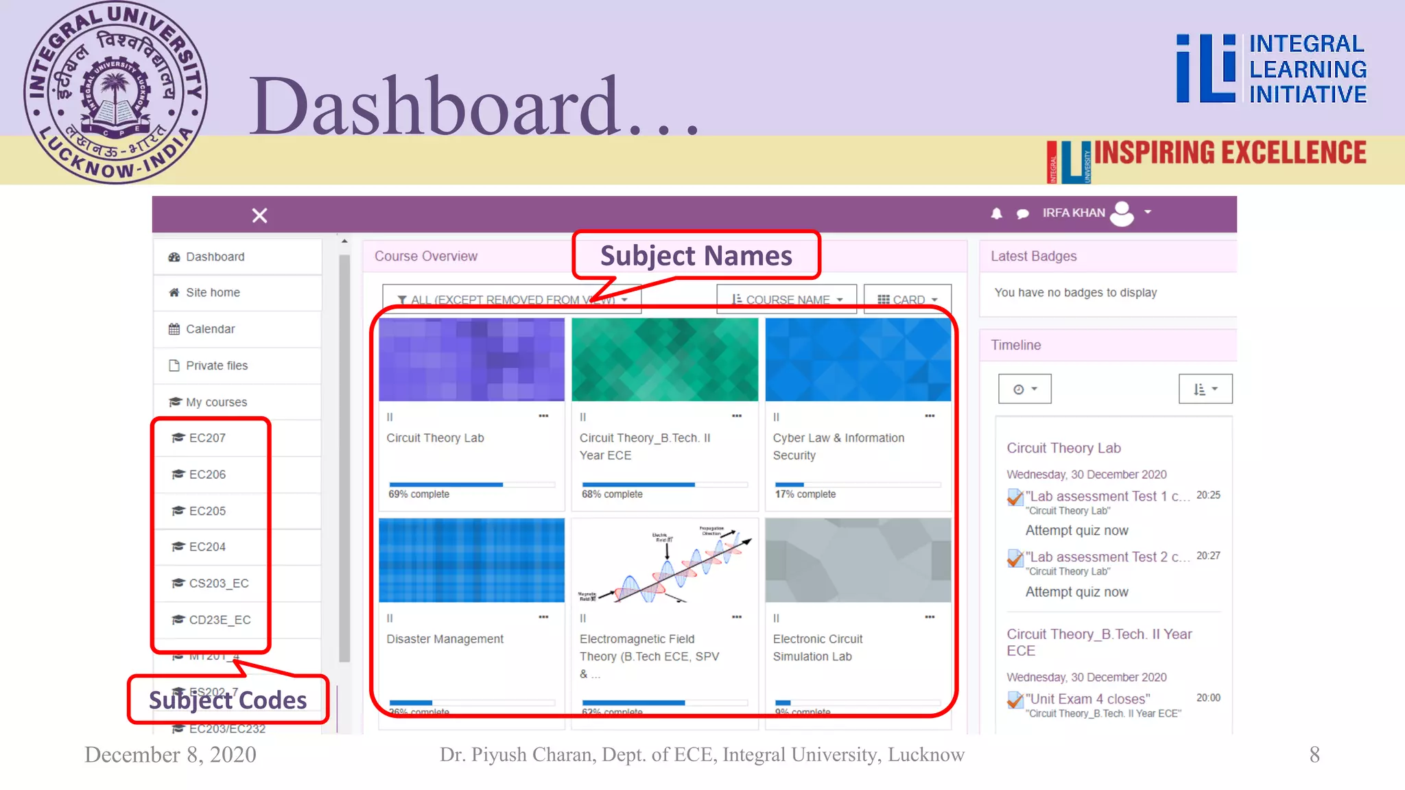 ILI-Integral Learning Initiative | PDF