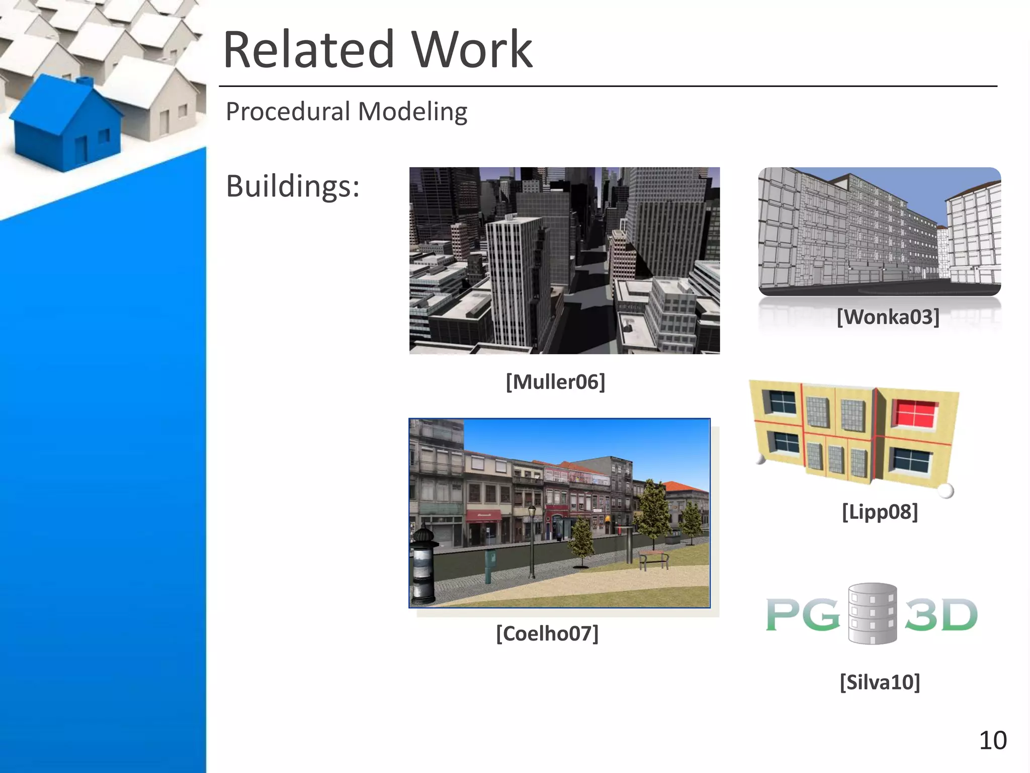 A collaborative environment for urban landscape simulation | PDF
