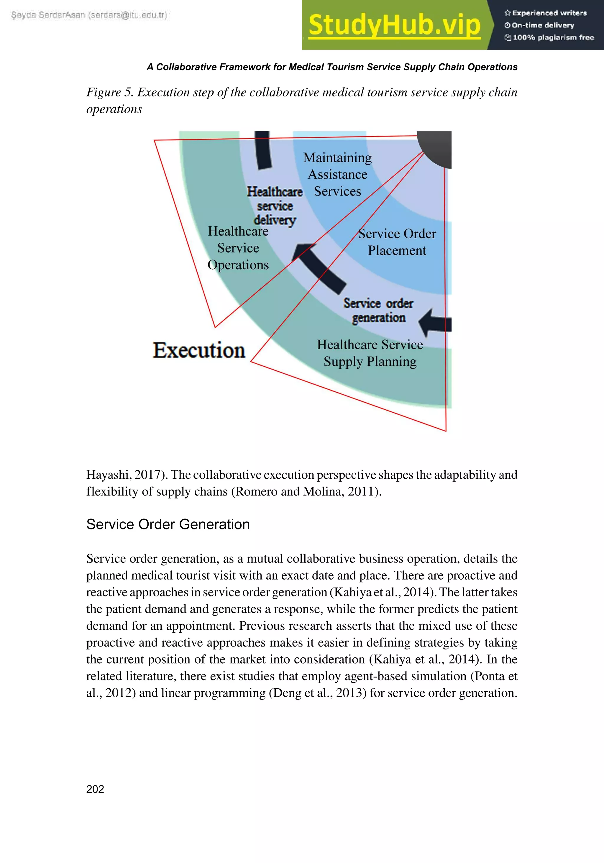 A Collaborative Framework for Medical Tourism Service Supply Chain ...