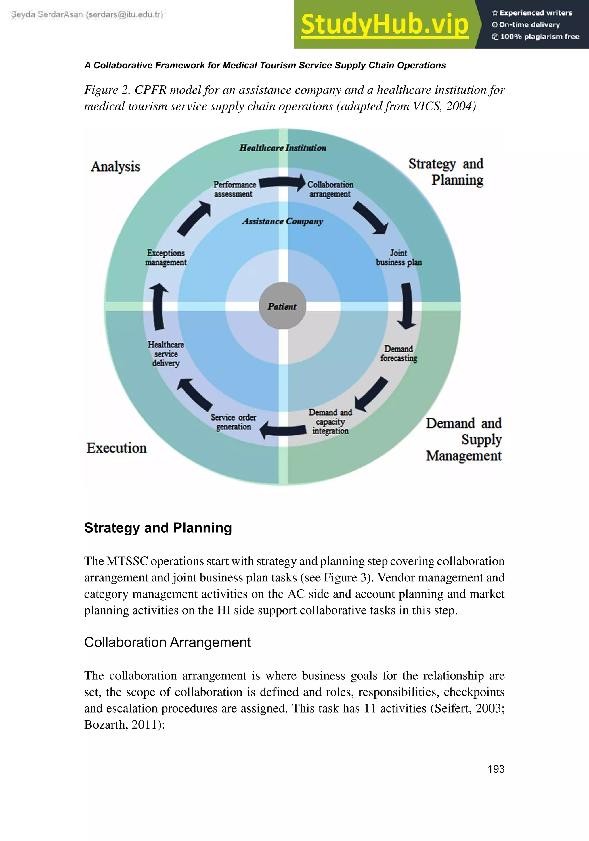 A Collaborative Framework for Medical Tourism Service Supply Chain ...