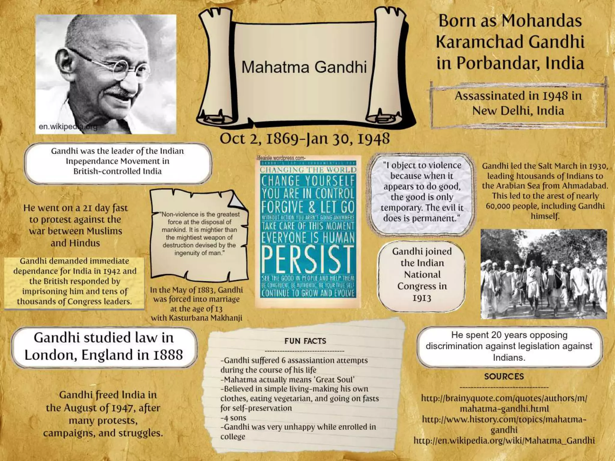 CHAPTER 1.6: A COLLAGE | PPTX