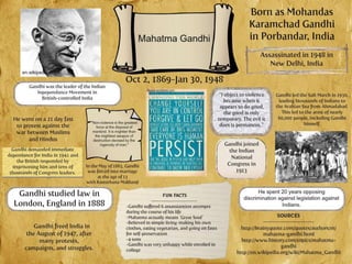 CHAPTER 1.6: A COLLAGE | PPTX