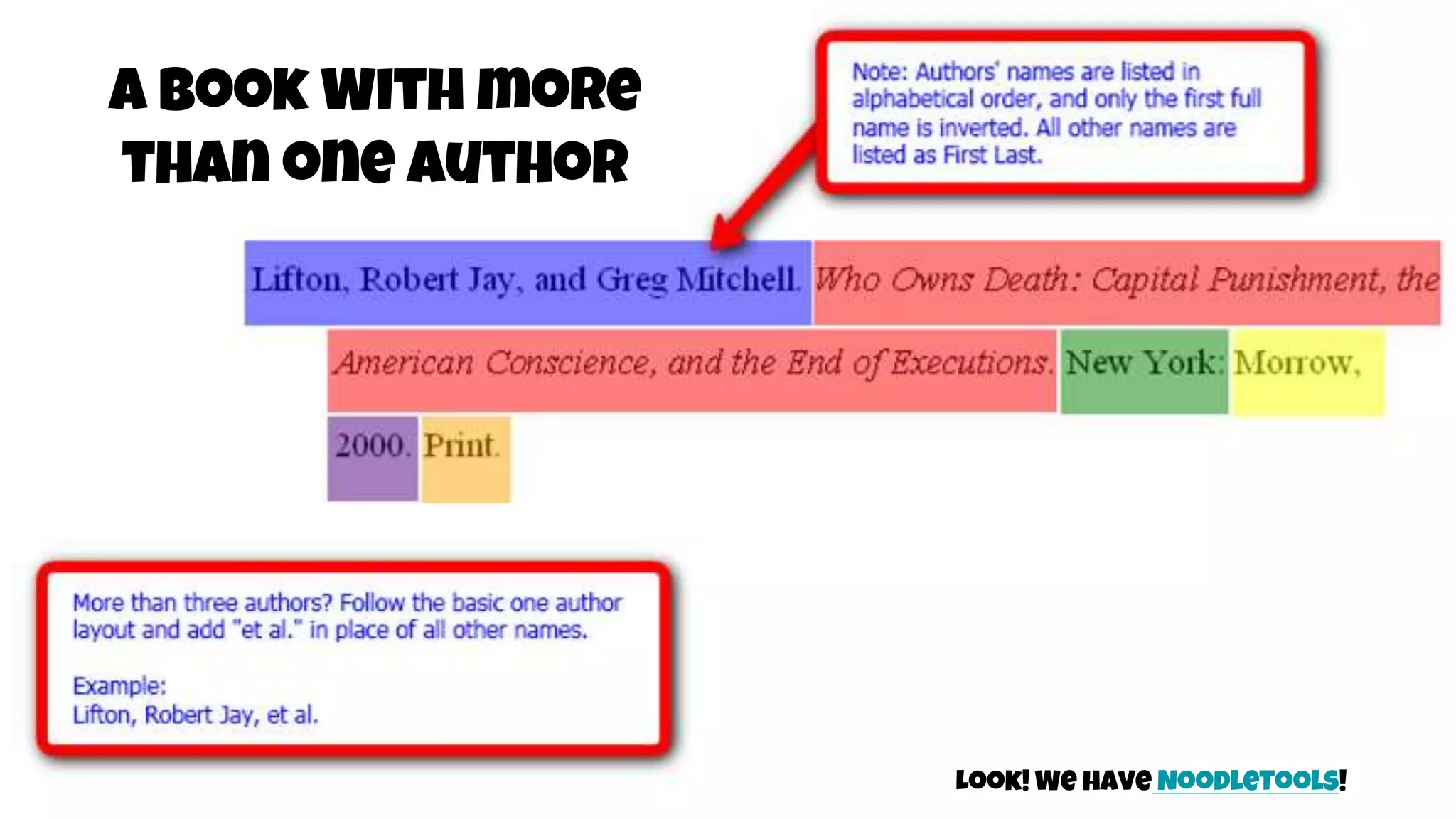 A colorful guide to mla citations | PPT