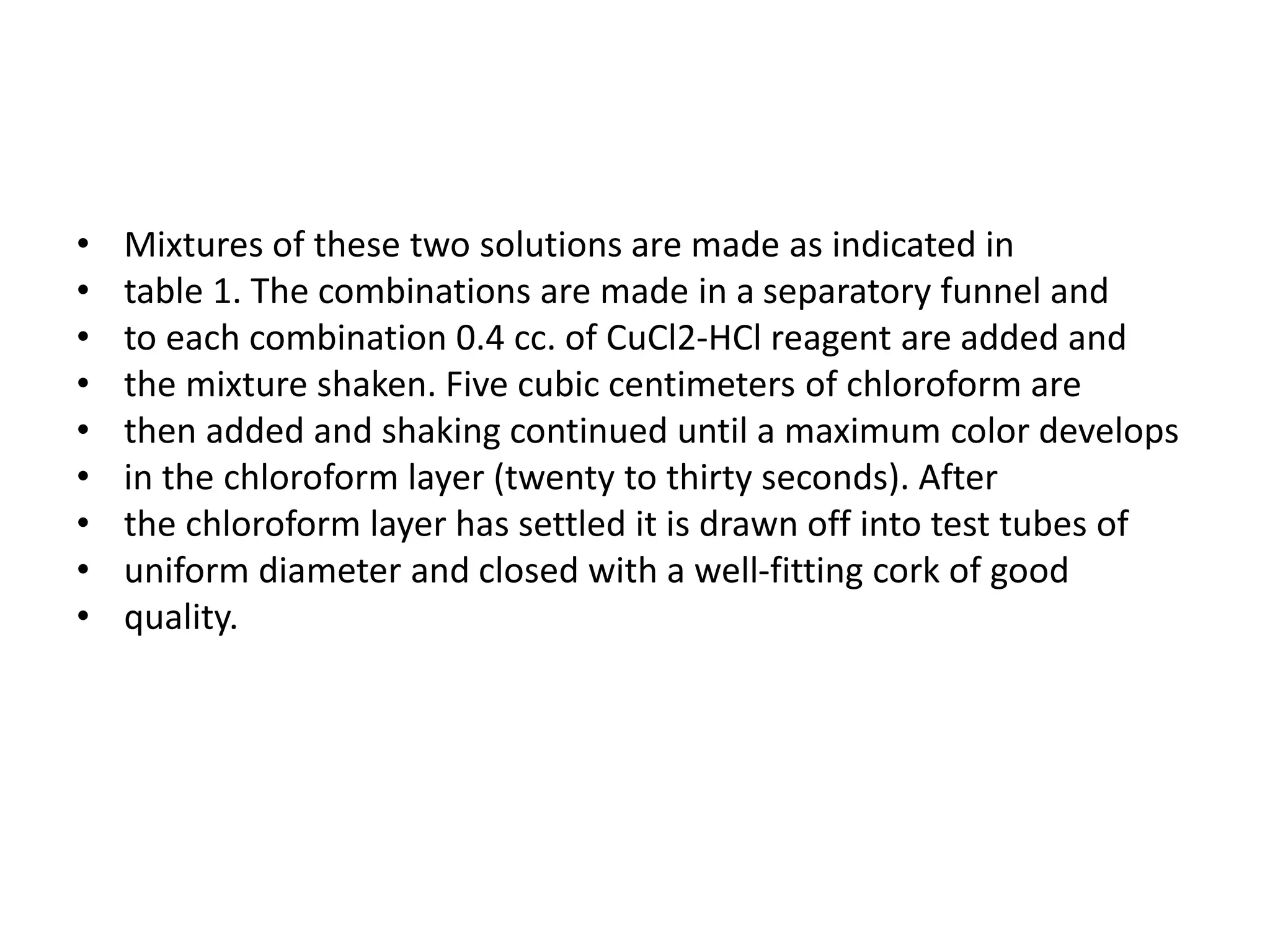 A colorimetric method for the determination | PPTX