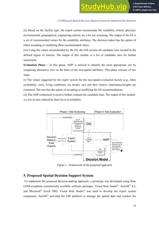 A COM-Based Spatial Decision Support System For Industrial Site ...