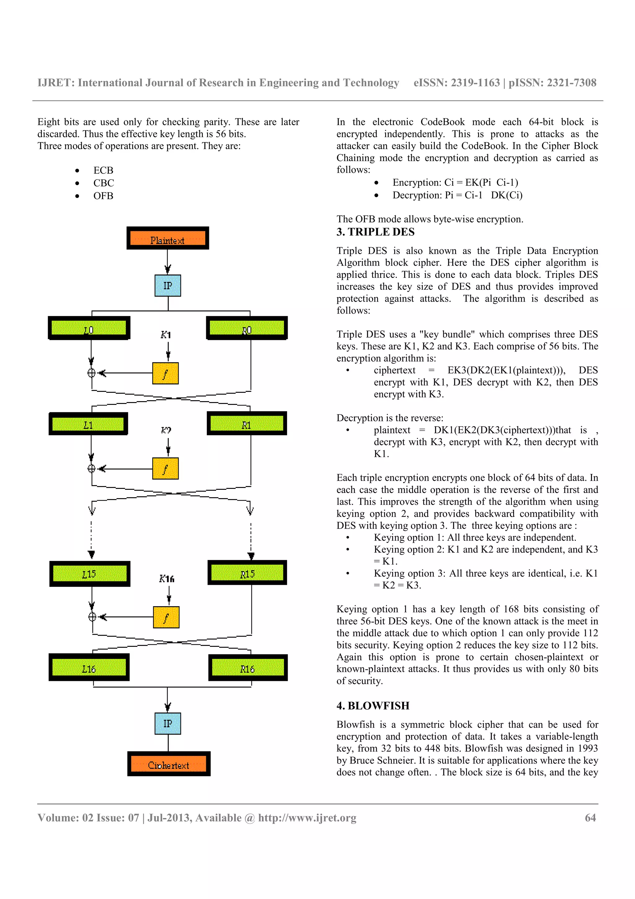 A combined approach using triple des and blowfish | PDF | Free Download