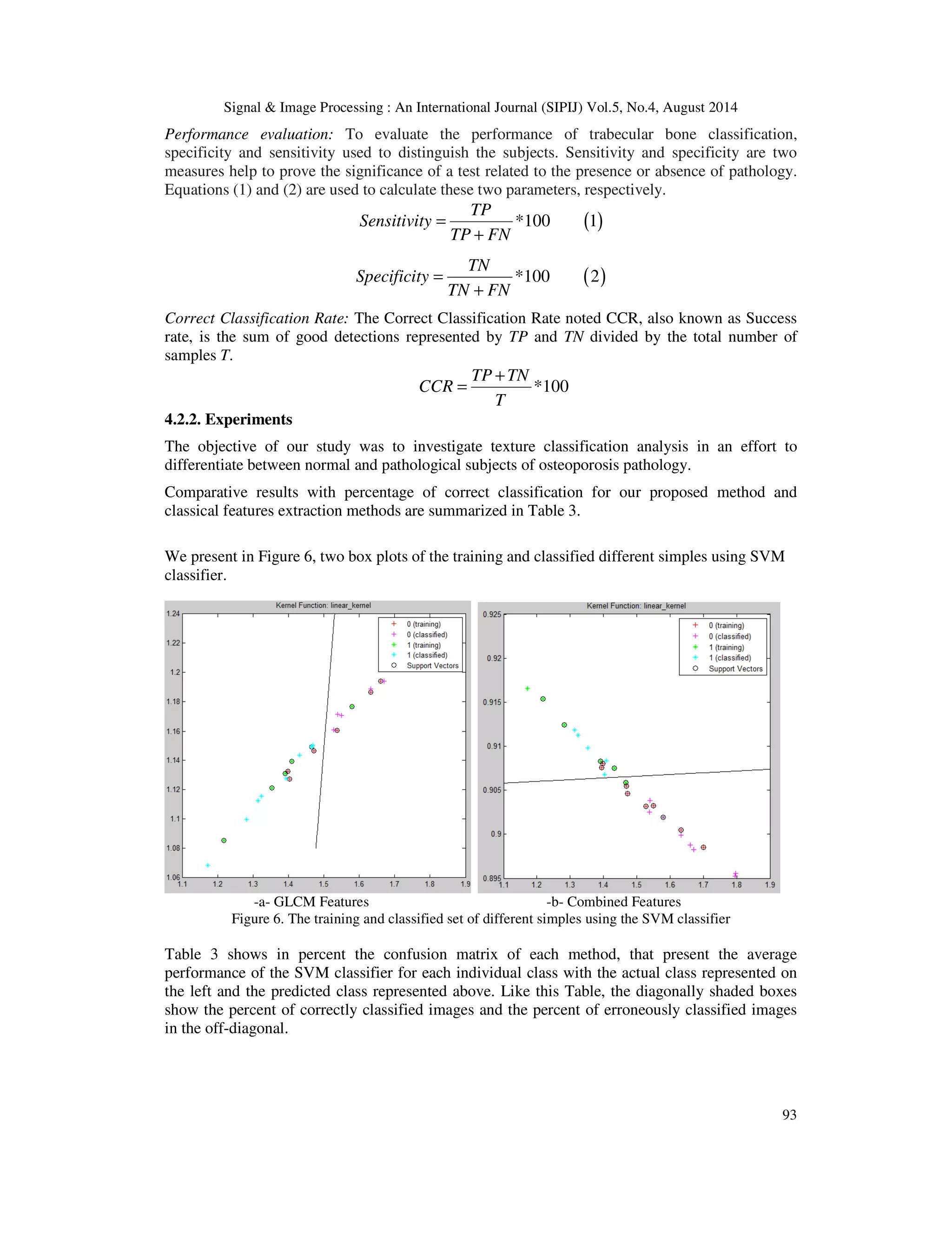A Combined Method Of Fractal And Glcm Features For Mri And Ct Scan Images Classification Pdf