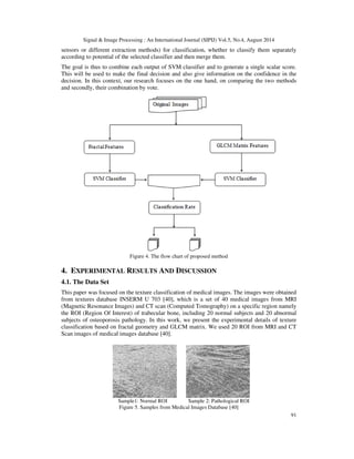 A combined method of fractal and glcm features for mri and ct scan images classification | PDF