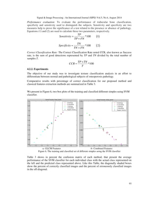 A combined method of fractal and glcm features for mri and ct scan ...