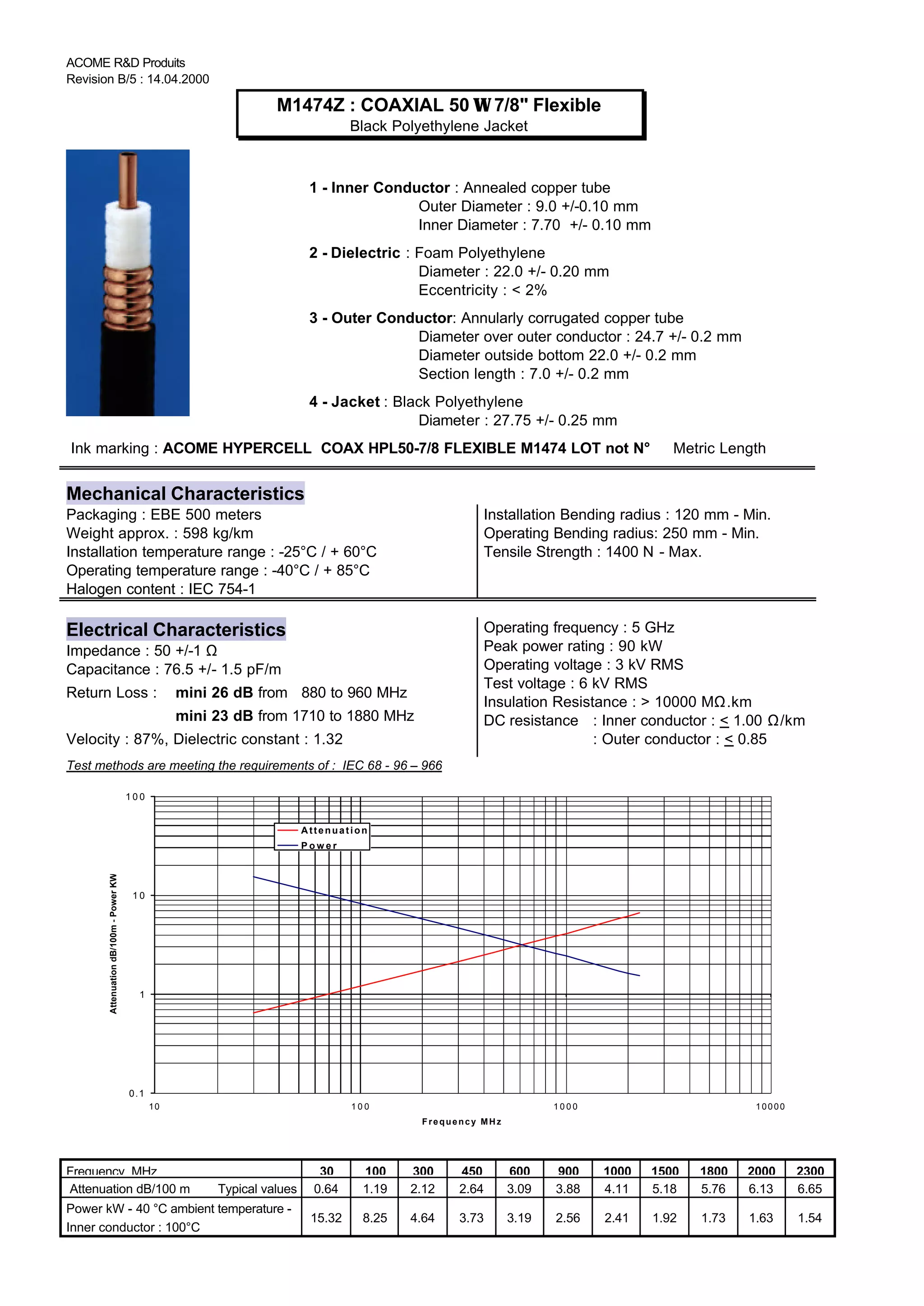Acome cable types - Acome kaapelityypit | PDF