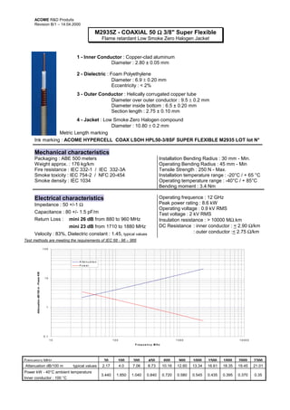 Acome cable types - Acome kaapelityypit | PDF