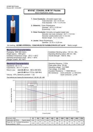 Acome cable types - Acome kaapelityypit | PDF