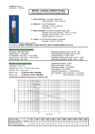 Acome cable types - Acome kaapelityypit | PDF