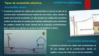 ACOMETIDA ELÉCTRICA MONOFASICA,,,,,.pptx