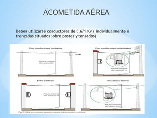 Acometida Electrica para uso residencial y comercial | PPTX