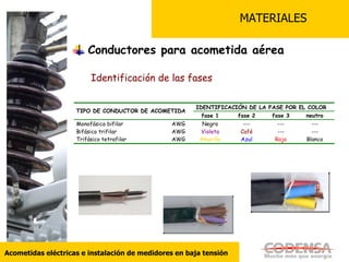Acometidas Eléctricas en baja tension y medidores | PDF