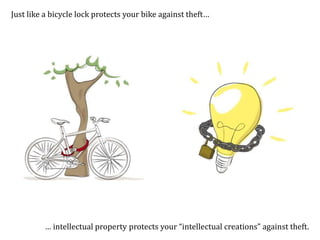 A Comic Introduction to Intellectual Property | PPT