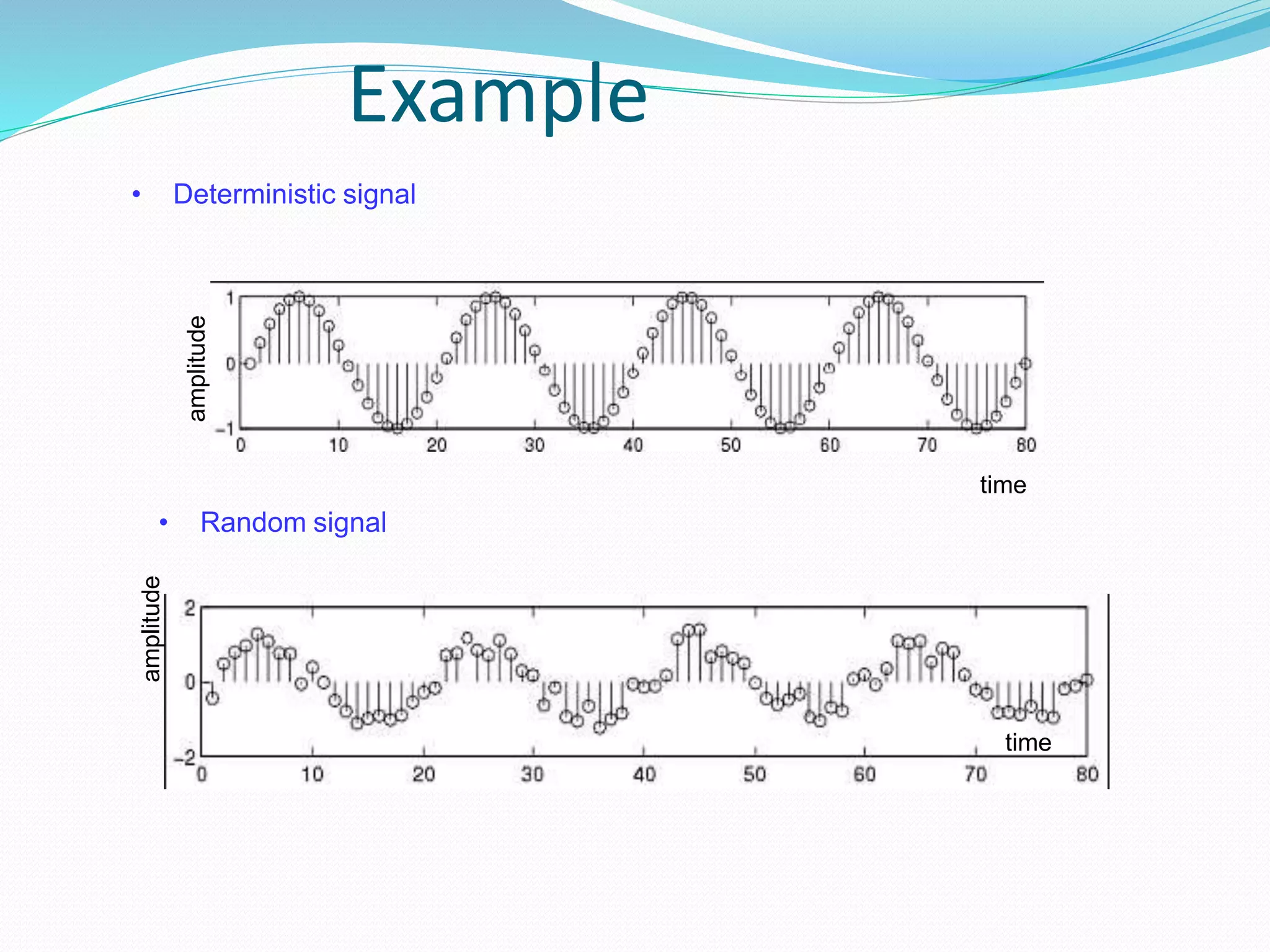 Introduction of communication system_Unit-I Part 2.pptx