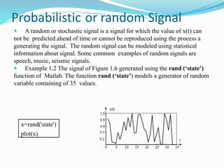 Introduction of communication system_Unit-I Part 2.pptx