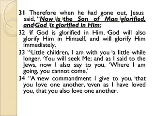 Be a Committed Christian | PPT