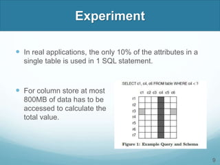 A Common Database Approach for OLTP and OLAP Using an In-Memory Column Database | PPT