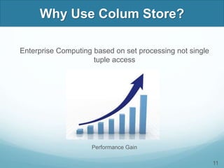A Common Database Approach for OLTP and OLAP Using an In-Memory Column Database | PPT