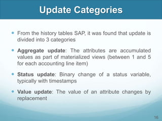 A Common Database Approach for OLTP and OLAP Using an In-Memory Column Database | PPT