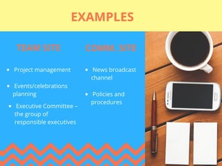 The difference between communication and team site in SharePoint | PDF ...
