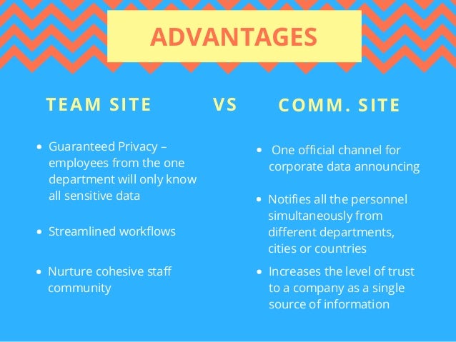 The difference between communication and team site in SharePoint