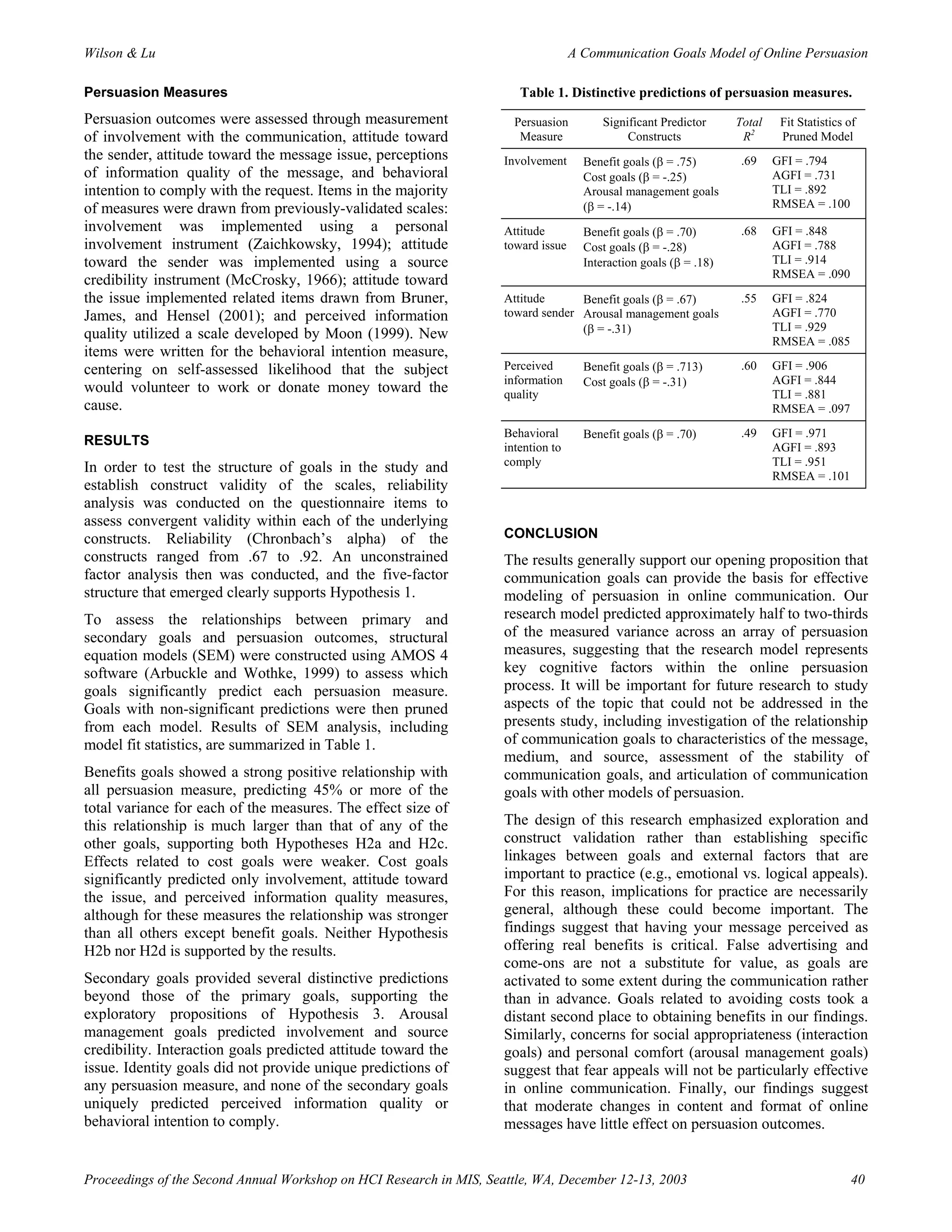 A communications goals model of online persuasion | PDF