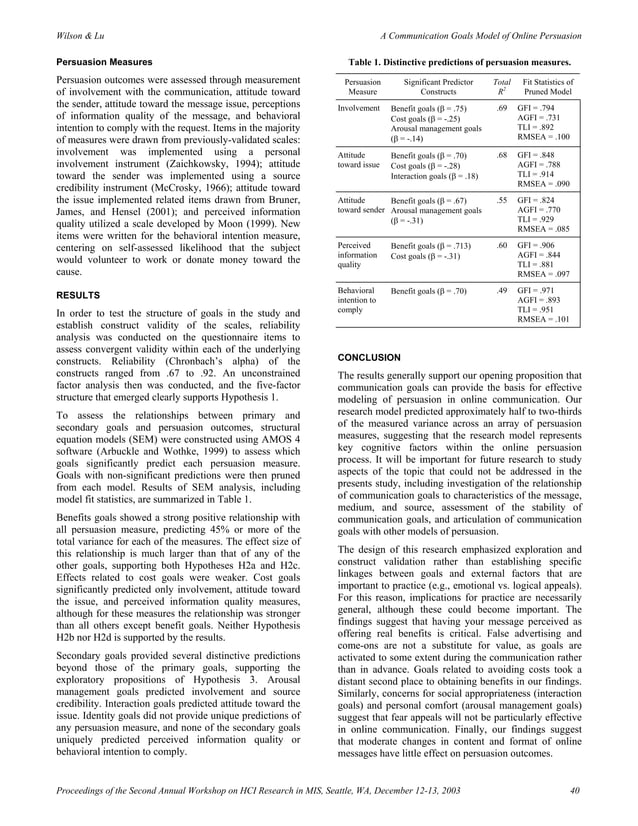 A communications goals model of online persuasion | PDF
