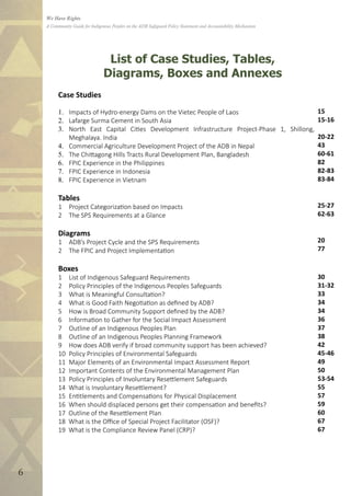 A community guide for indigenous peoples on the 2009 adb safeguard ...