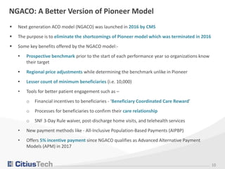 Aco Models: Maturity and Analysis | PPT