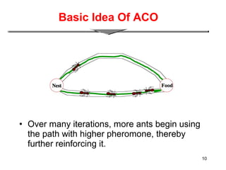 Ant Colony Optimization - ACO | PPT