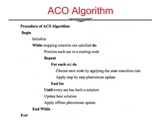 Ant Colony Optimization - ACO | PPT