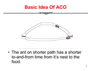 Ant Colony Optimization - ACO | PPT
