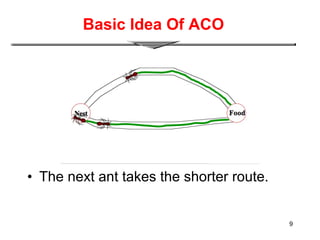 Ant Colony Optimization - ACO | PPT