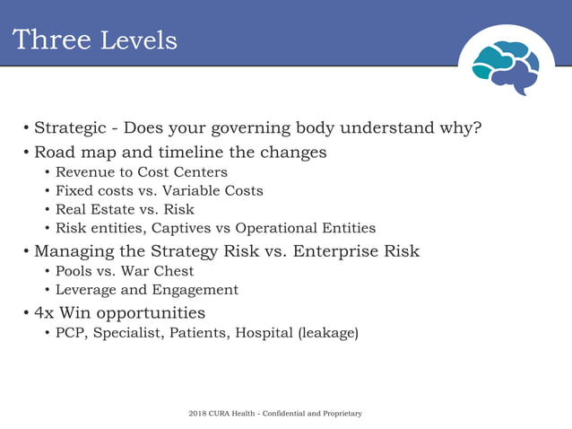 ACO Moving to Downside Risk | PPT