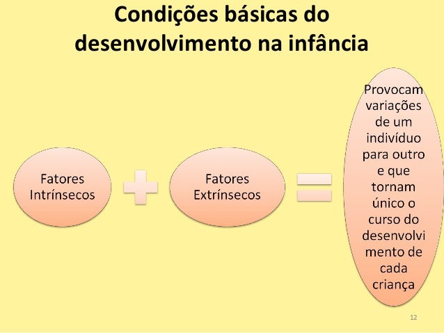 Acompanhamento Do Crescimento E Desenvolvimento Da Criança