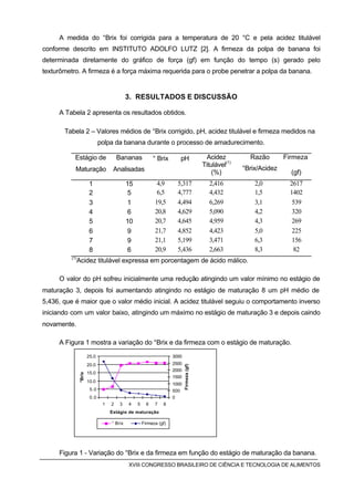 Acompanhamento do processo de amadurecimento da banana | PDF