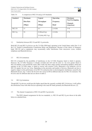 A comparative analysis of 802.11b and 802.11g