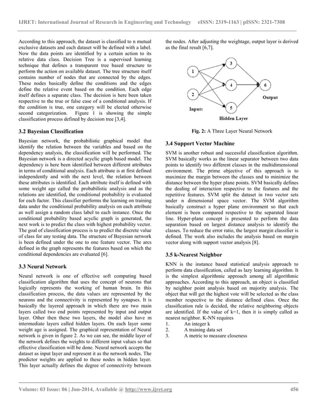 A comparative analysis of classification techniques on medical data sets | PDF