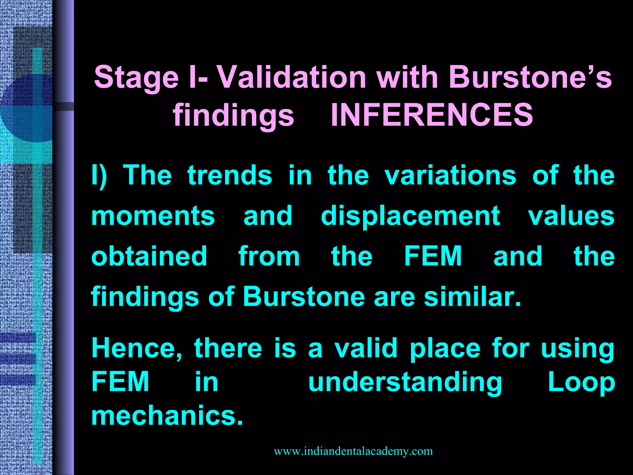 A Comparative Analysis Of Commonly Used Retraction Loops Ppt Physics Science