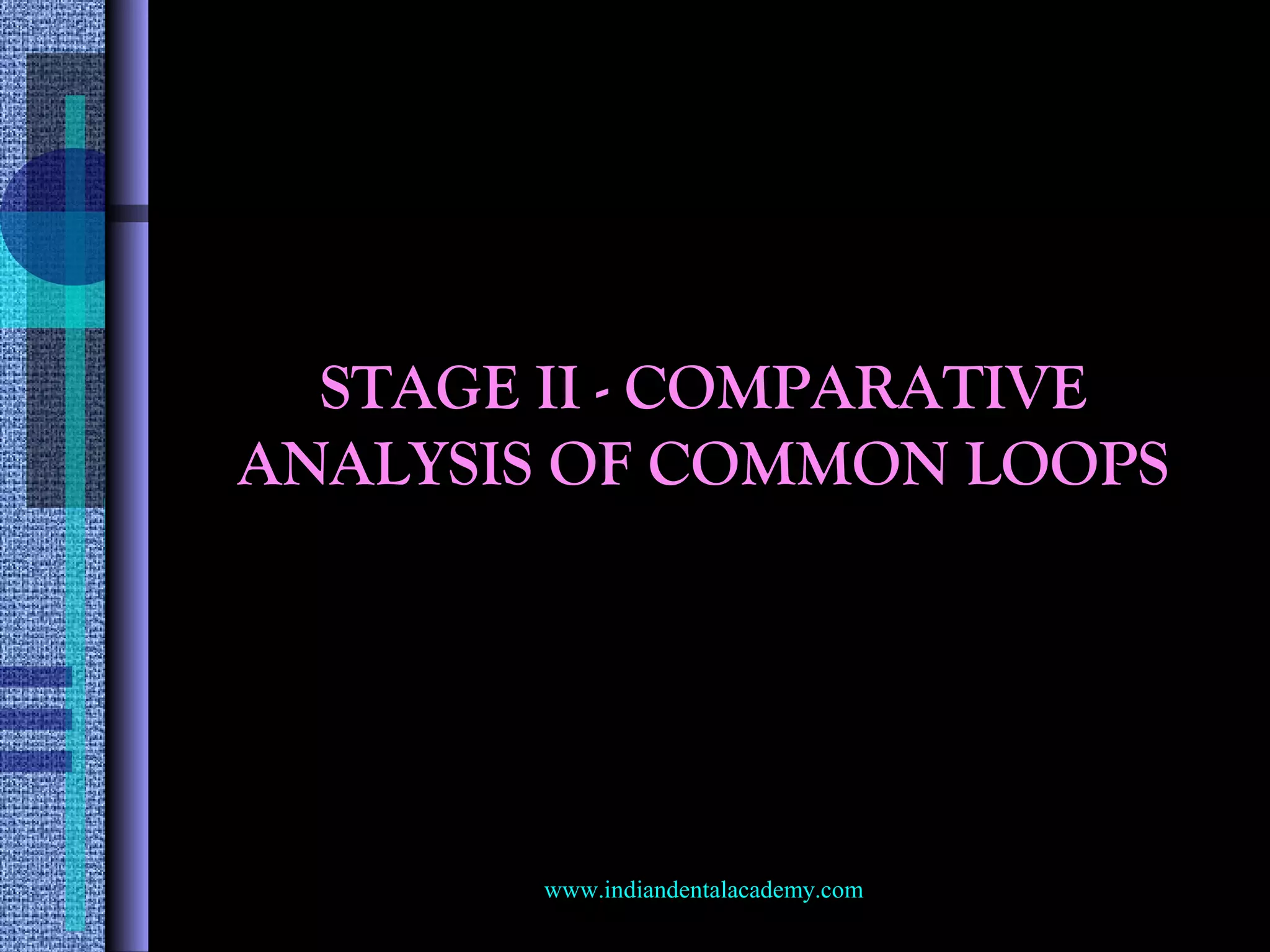 A comparative analysis of commonly used retraction loops | PPT | Physics | Science