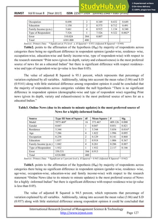 A Comparative Analysis Of Print Vs. Online News Media Parveen | PDF