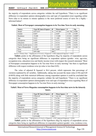 A Comparative Analysis Of Print Vs. Online News Media Parveen | PDF