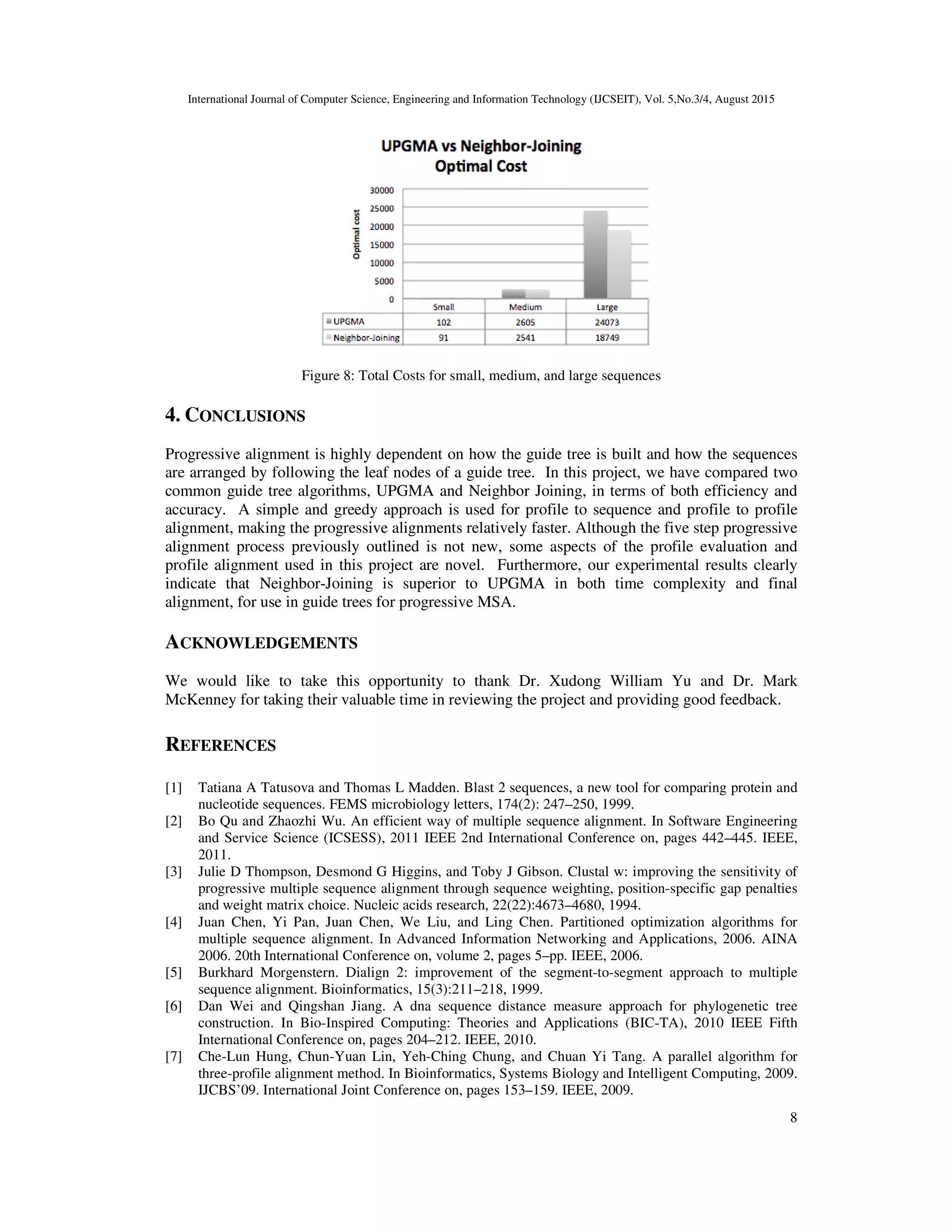 A COMPARATIVE ANALYSIS OF PROGRESSIVE MULTIPLE SEQUENCE ALIGNMENT APPROACHES | PDF