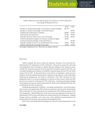A Comparative Analysis Of The CFA And CFP Designations | PDF