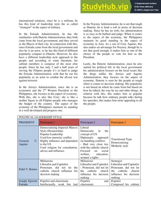 A Comparative Analysis On The Political Leadership Style Of The ...
