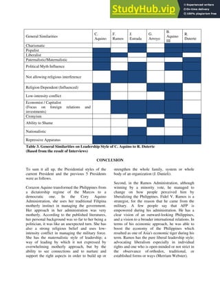 A Comparative Analysis On The Political Leadership Style Of The ...